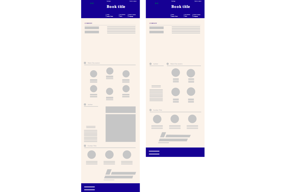 Answers to Column Five's Top 10 Most Frequently Asked Questions